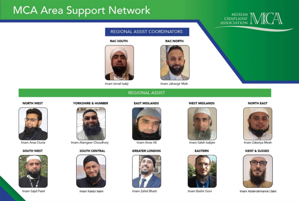 About Us – Muslim Chaplains' Association